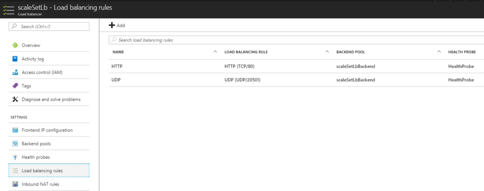Azure Load Balancing: How to Scale Out VMs - Art+Logic