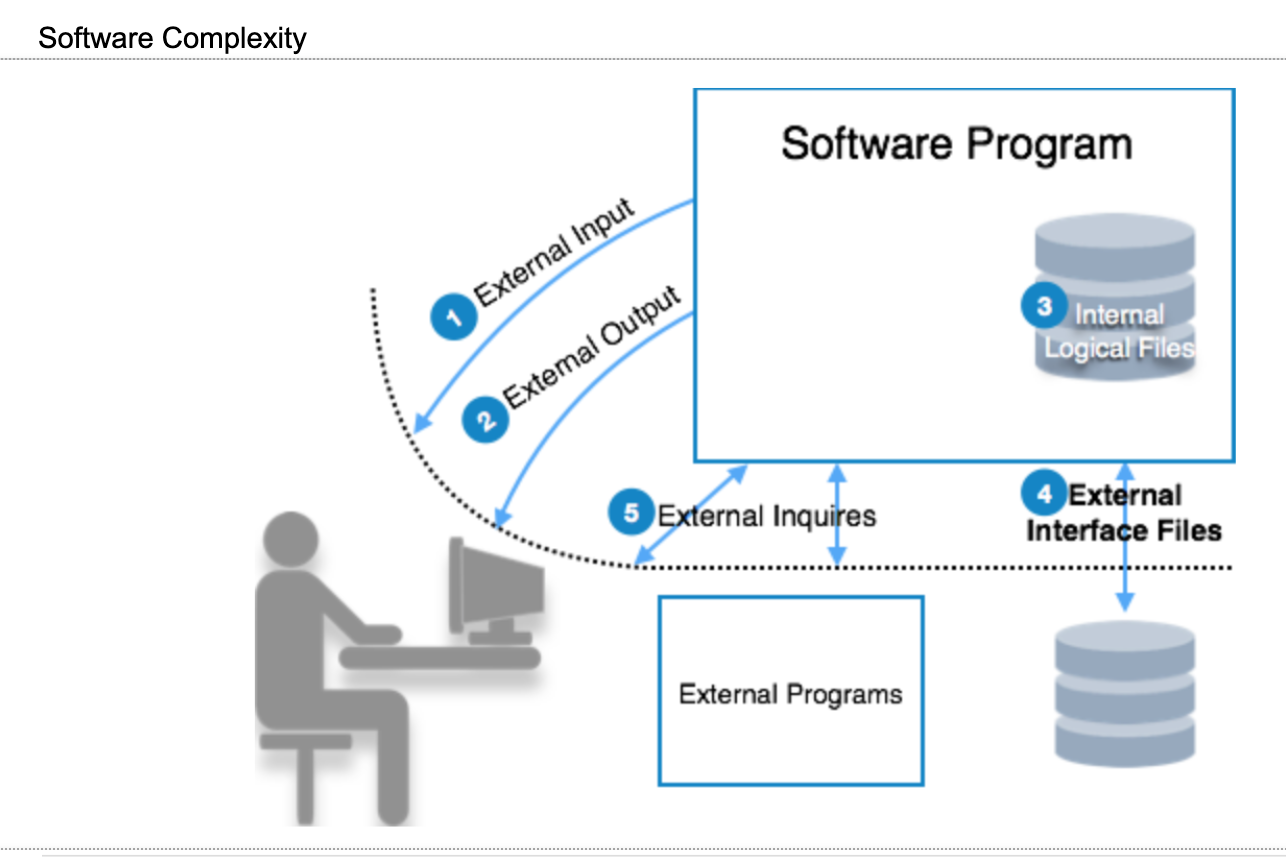 "GPU" Moves Closer to Being "General Processing Unit" - Art+Logic